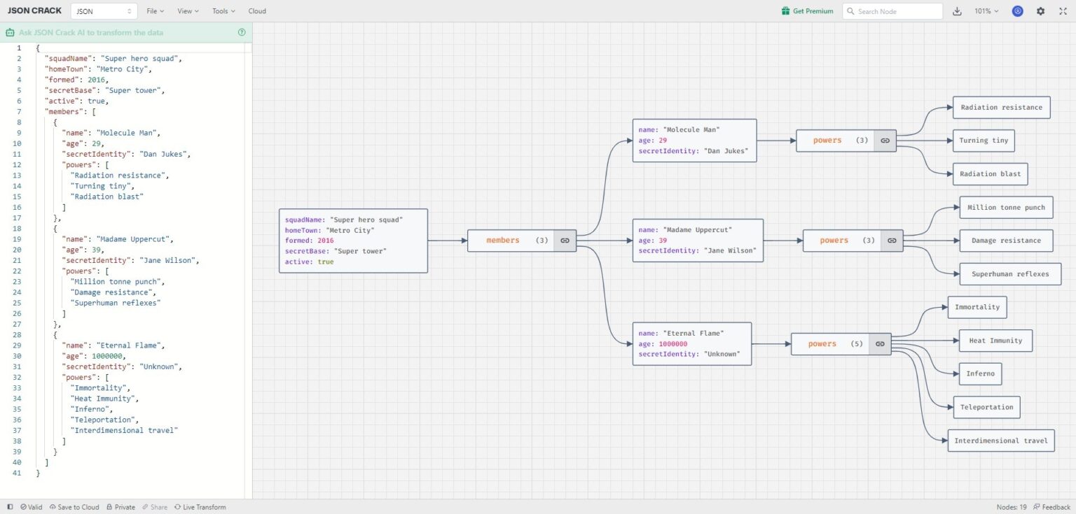 Formatador de JSON - Blog da Informática